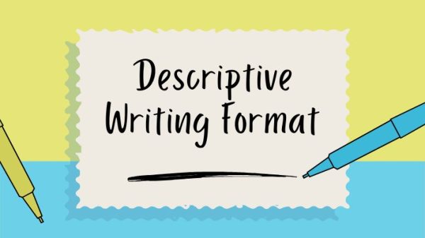 Descriptive Writing Format: A Complete Guide for StudentsAcademic ...